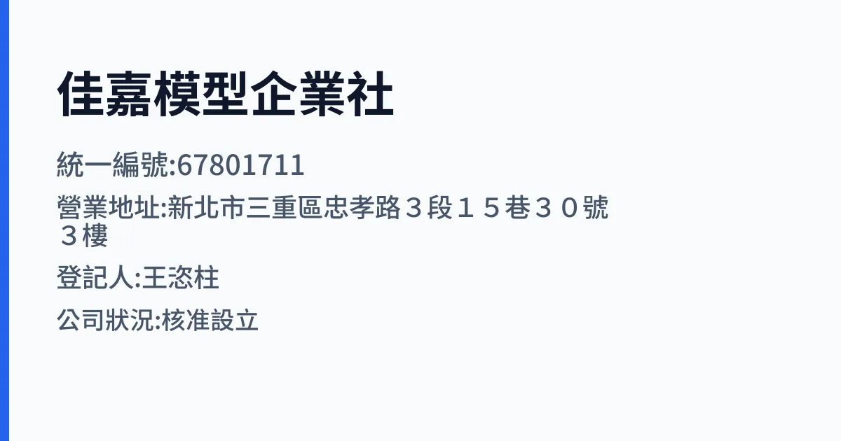 佳嘉模型企業社 - 統編 67801711(新北市) 公司登記資料與營業項目詳細圖表