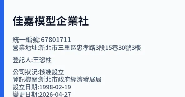 佳嘉模型企業社的照片-統編 67801711(新北市) 公司登記資料與營業項目詳細圖表
