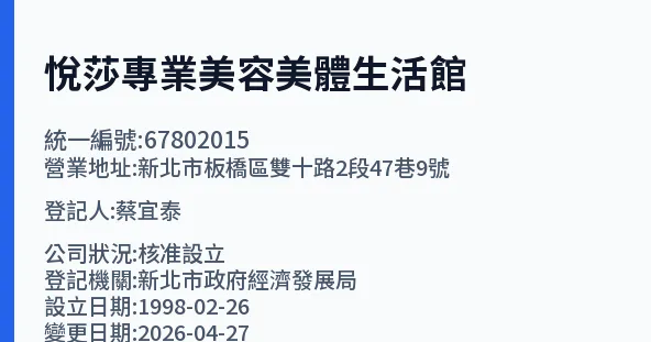 悅莎專業美容美體生活館的照片-統編 67802015(新北市) 公司登記資料與營業項目詳細圖表