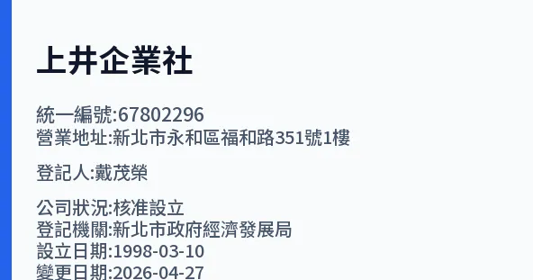 上井企業社的照片-統編 67802296(新北市) 公司登記資料與營業項目詳細圖表