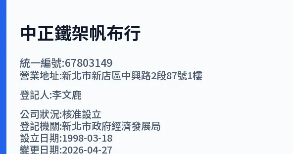 中正鐵架帆布行的照片-統編 67803149(新北市) 公司登記資料與營業項目詳細圖表