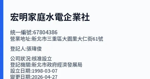 宏明家庭水電企業社的照片-統編 67804386(新北市) 公司登記資料與營業項目詳細圖表