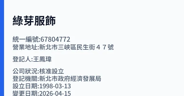 綠芽服飾的照片-統編 67804772(新北市) 公司登記資料與營業項目詳細圖表
