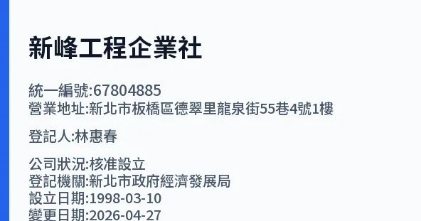 新峰工程企業社的照片-統編 67804885(新北市) 公司登記資料與營業項目詳細圖表