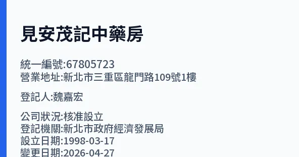 見安茂記中藥房的照片-統編 67805723(新北市) 公司登記資料與營業項目詳細圖表