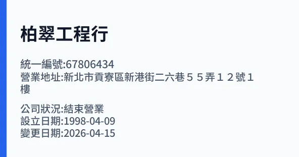 柏翠工程行的照片-統編 67806434(新北市) 公司登記資料與營業項目詳細圖表