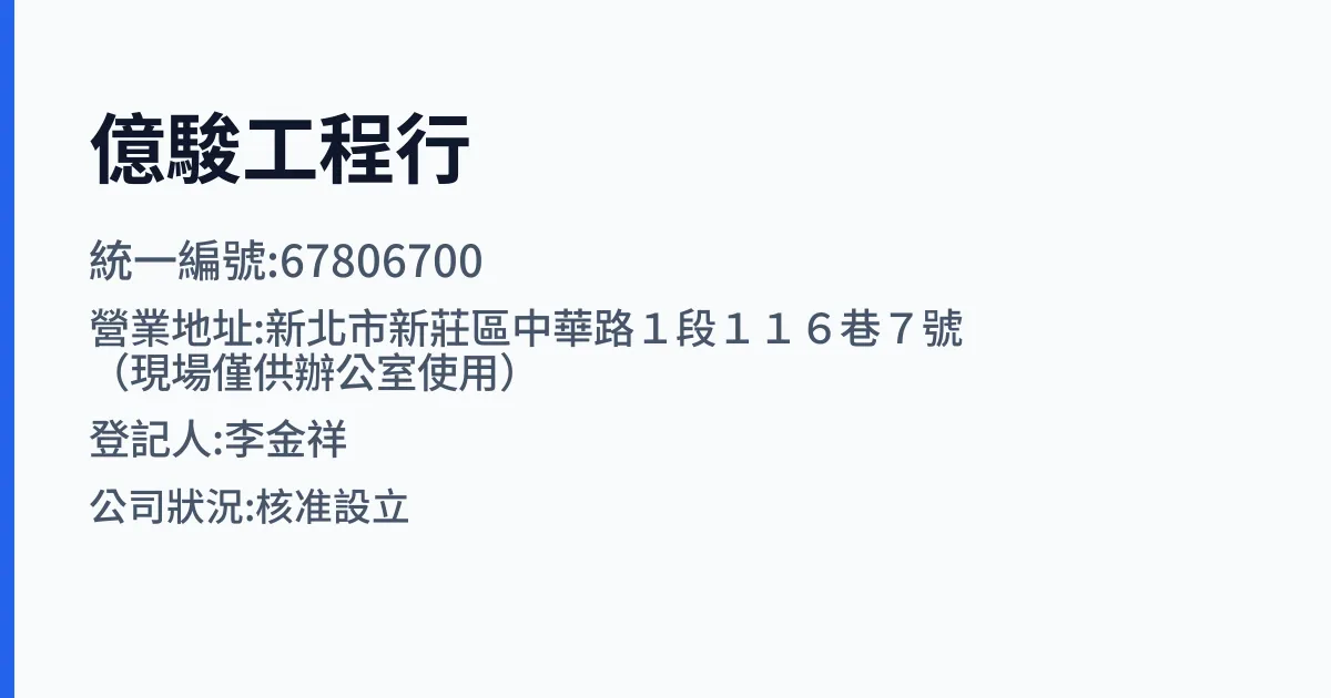 億駿工程行 - 統編 67806700(新北市) 公司登記資料與營業項目詳細圖表