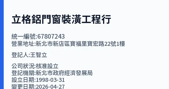 立格鋁門窗裝潢工程行的照片-統編 67807243(新北市) 公司登記資料與營業項目詳細圖表