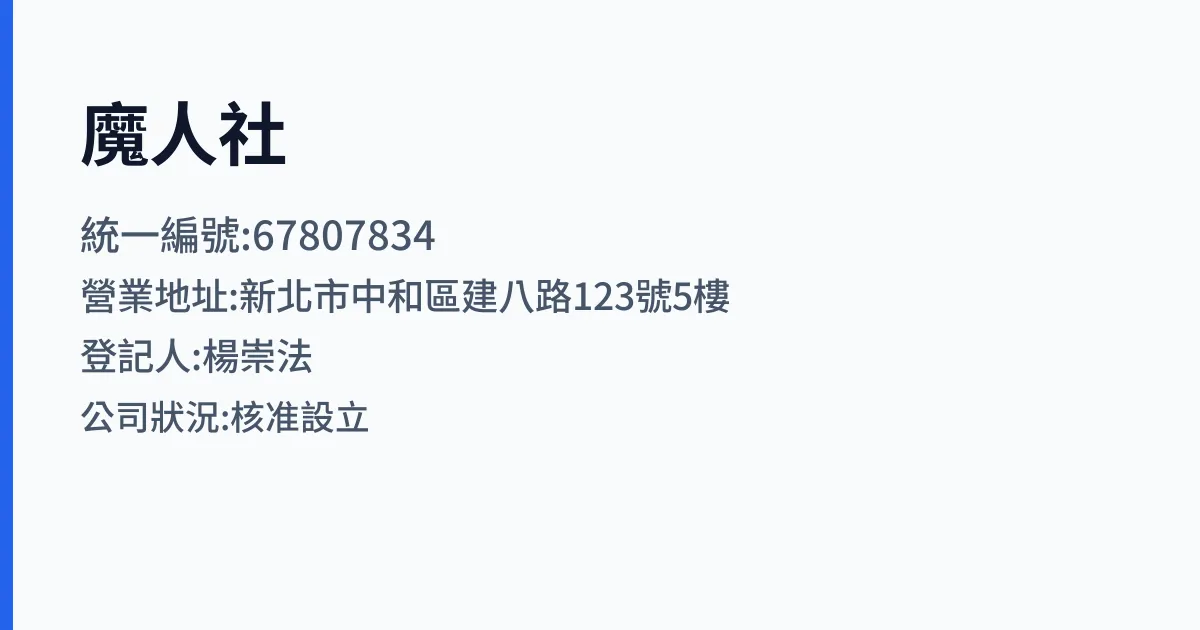 魔人社 - 統編 67807834(新北市) 公司登記資料與營業項目詳細圖表