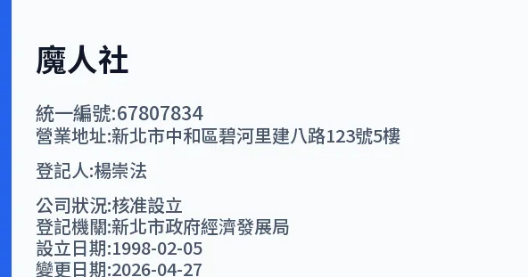 魔人社的照片-統編 67807834(新北市) 公司登記資料與營業項目詳細圖表