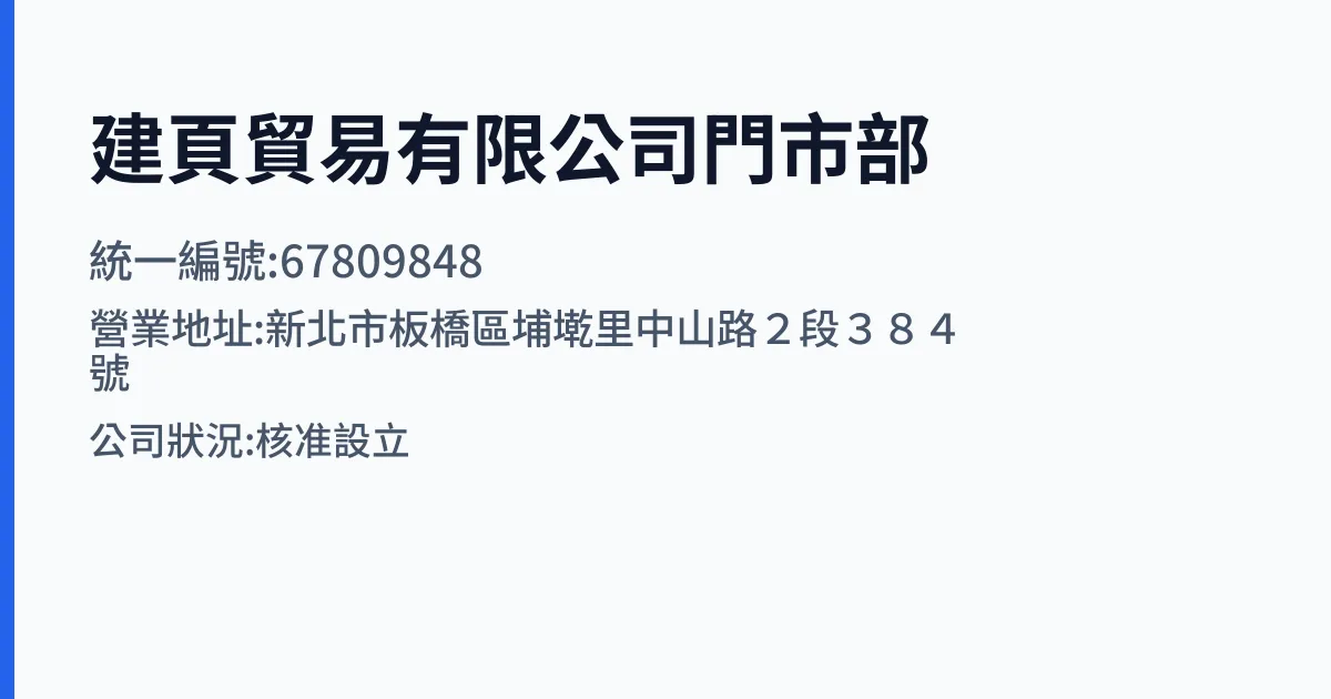 建頁貿易有限公司門市部 - 統編 67809848(新北市) 公司登記資料與營業項目詳細圖表