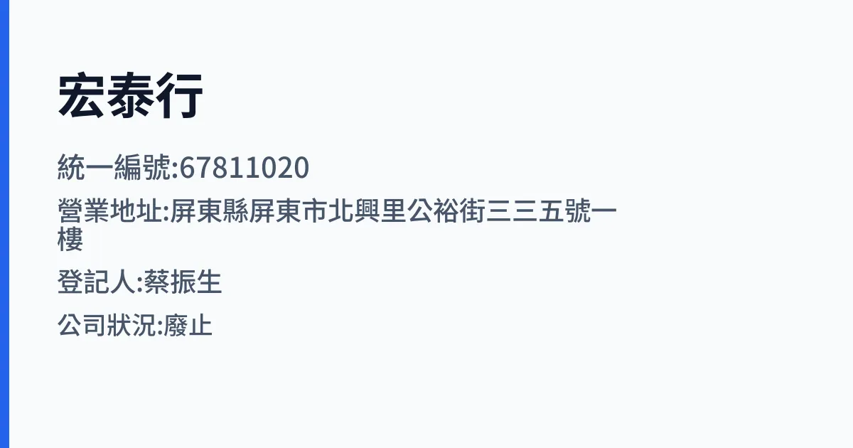 宏泰行 - 統編 67811020(屏東縣) 公司登記資料與營業項目詳細圖表