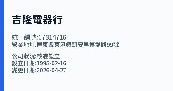 吉隆電器行的照片-統編 67814716(屏東縣) 公司登記資料與營業項目詳細圖表