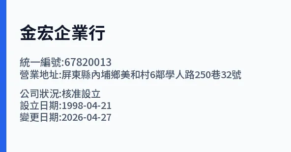 金宏企業行的照片-統編 67820013(屏東縣) 公司登記資料與營業項目詳細圖表