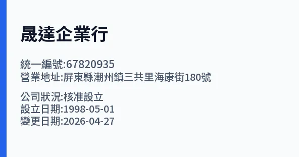 晟達企業行的照片-統編 67820935(屏東縣) 公司登記資料與營業項目詳細圖表