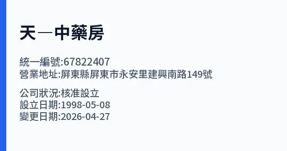 天―中藥房的照片-統編 67822407(屏東縣) 公司登記資料與營業項目詳細圖表