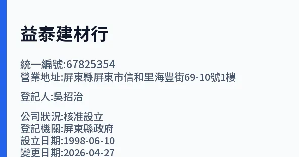 益泰建材行的照片-統編 67825354(屏東縣) 公司登記資料與營業項目詳細圖表