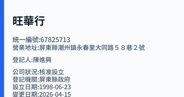旺華行的照片-統編 67825713(屏東縣) 公司登記資料與營業項目詳細圖表