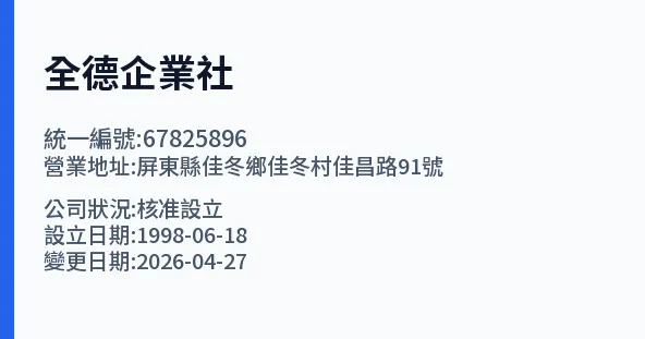 全德企業社的照片-統編 67825896(屏東縣) 公司登記資料與營業項目詳細圖表