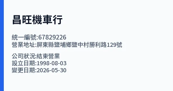 昌旺機車行的照片-統編 67829226(屏東縣) 公司登記資料與營業項目詳細圖表