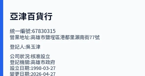 亞津百貨行的照片-統編 67830315(高雄市) 公司登記資料與營業項目詳細圖表