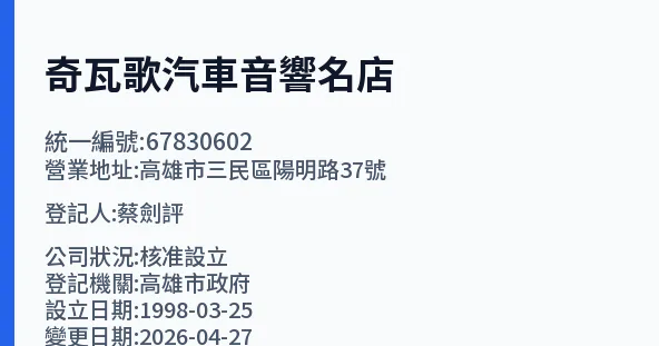 奇瓦歌汽車音響名店的照片-統編 67830602(高雄市) 公司登記資料與營業項目詳細圖表