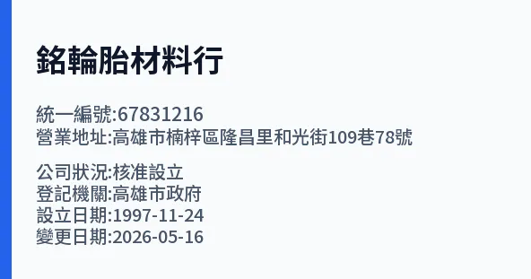 銘輪胎材料行的照片-統編 67831216(高雄市) 公司登記資料與營業項目詳細圖表
