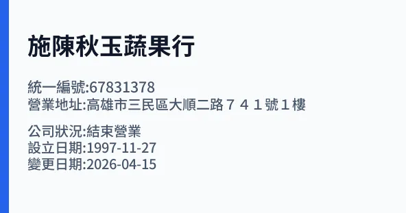 施陳秋玉蔬果行的照片-統編 67831378(高雄市) 公司登記資料與營業項目詳細圖表