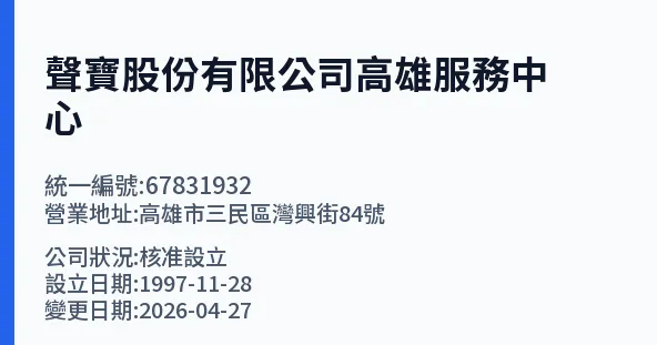 聲寶股份有限公司高雄服務中心的照片-統編 67831932(高雄市) 公司登記資料與營業項目詳細圖表