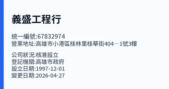 義盛工程行的照片-統編 67832974(高雄市) 公司登記資料與營業項目詳細圖表
