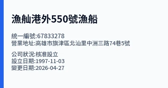 漁舢港外550號漁船的照片-統編 67833278(高雄市) 公司登記資料與營業項目詳細圖表