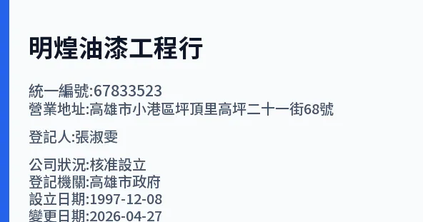 明煌油漆工程行的照片-統編 67833523(高雄市) 公司登記資料與營業項目詳細圖表
