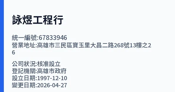 詠煜工程行的照片-統編 67833946(高雄市) 公司登記資料與營業項目詳細圖表