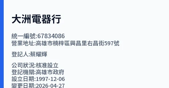 大洲電器行的照片-統編 67834086(高雄市) 公司登記資料與營業項目詳細圖表