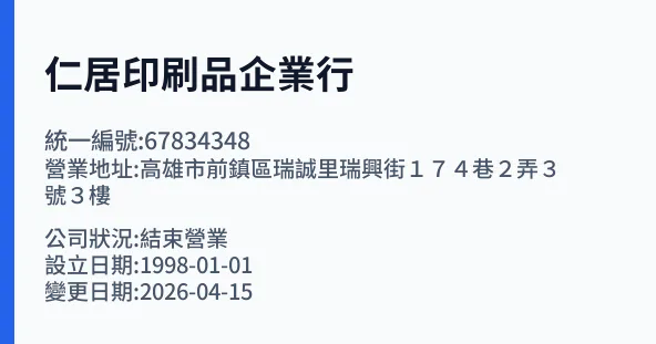 仁居印刷品企業行的照片-統編 67834348(高雄市) 公司登記資料與營業項目詳細圖表