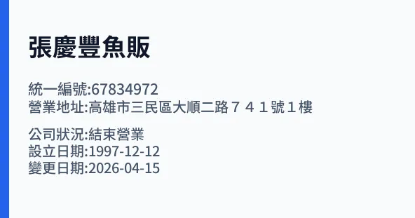 張慶豐魚販的照片-統編 67834972(高雄市) 公司登記資料與營業項目詳細圖表