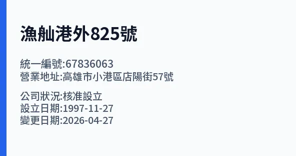 漁舢港外825號的照片-統編 67836063(高雄市) 公司登記資料與營業項目詳細圖表