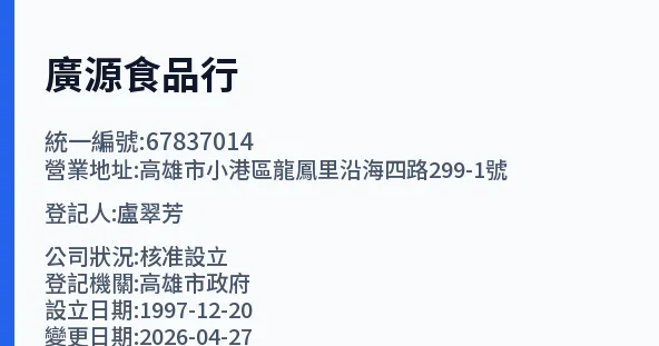 廣源食品行的照片-統編 67837014(高雄市) 公司登記資料與營業項目詳細圖表