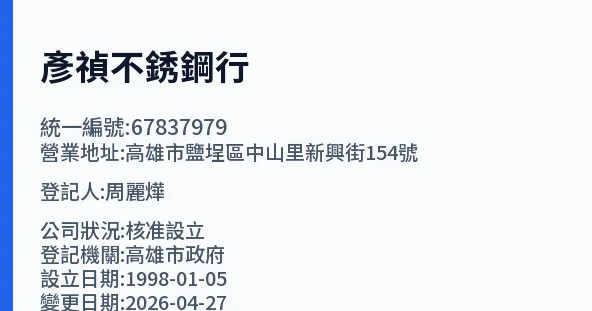 彥禎不銹鋼行的照片-統編 67837979(高雄市) 公司登記資料與營業項目詳細圖表