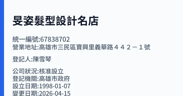 旻姿髮型設計名店的照片-統編 67838702(高雄市) 公司登記資料與營業項目詳細圖表