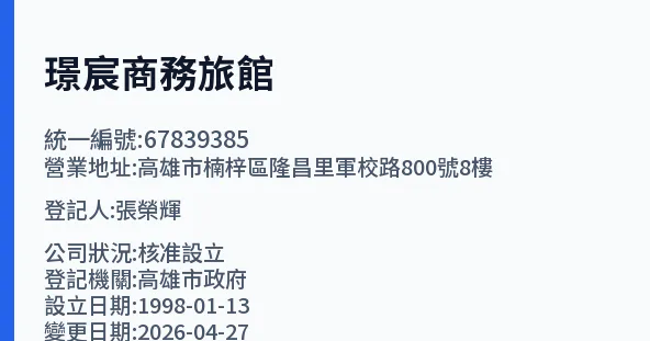 璟宸商務旅館的照片-統編 67839385(高雄市) 公司登記資料與營業項目詳細圖表