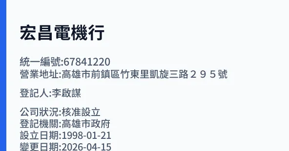 宏昌電機行的照片-統編 67841220(高雄市) 公司登記資料與營業項目詳細圖表