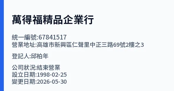 萬得福精品企業行的照片-統編 67841517(高雄市) 公司登記資料與營業項目詳細圖表