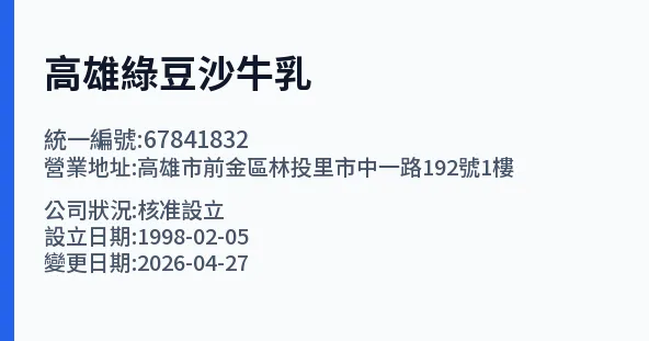 高雄綠豆沙牛乳的照片-統編 67841832(高雄市) 公司登記資料與營業項目詳細圖表