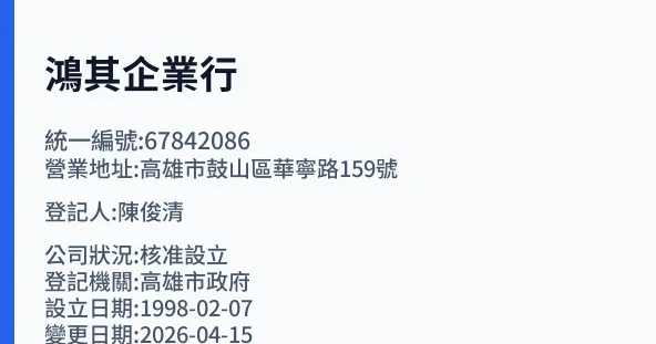 鴻其企業行的照片-統編 67842086(高雄市) 公司登記資料與營業項目詳細圖表