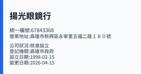 揚光眼鏡行的照片-統編 67843368(高雄市) 公司登記資料與營業項目詳細圖表