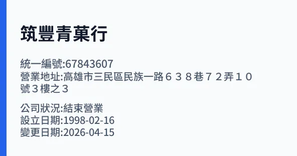 筑豐青菓行的照片-統編 67843607(高雄市) 公司登記資料與營業項目詳細圖表