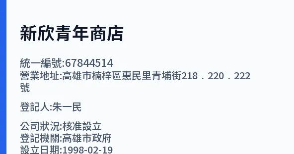 新欣青年商店的照片-統編 67844514(高雄市) 公司登記資料與營業項目詳細圖表