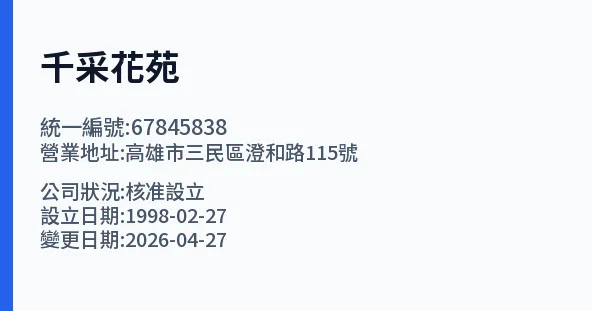 千采花苑的照片-統編 67845838(高雄市) 公司登記資料與營業項目詳細圖表