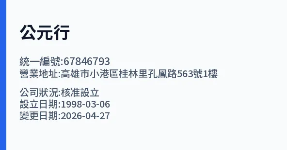 公元行的照片-統編 67846793(高雄市) 公司登記資料與營業項目詳細圖表
